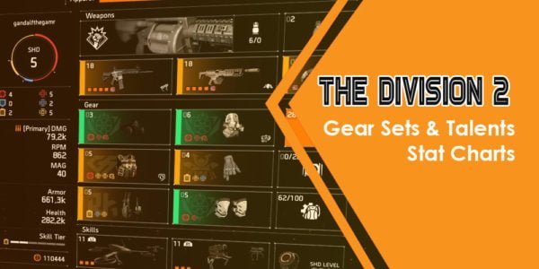 DIVISION 2 Brand Sets, Gear Sets & Talents Stat Charts In One Place ...
