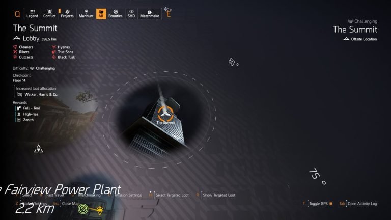 DIVISION 2: Best Solo Skill Build For Farming Gear In 2024